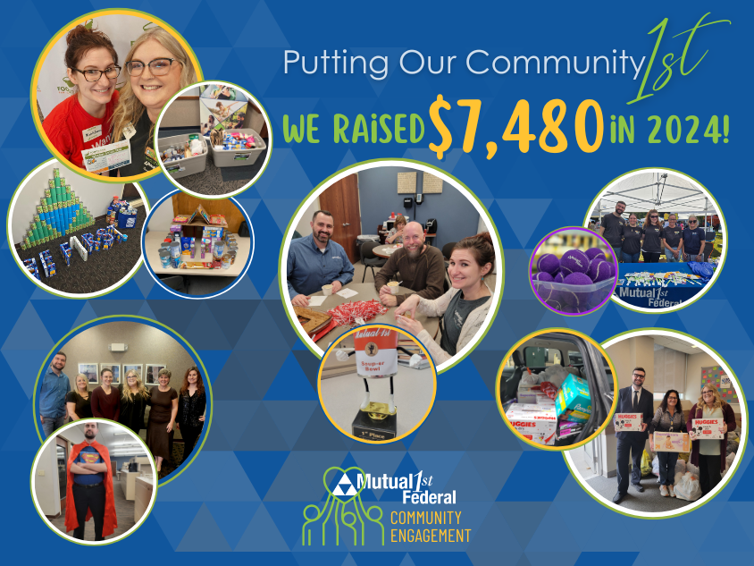 Mutual 1st Federal | Personal & Business Banking in Omaha, NE