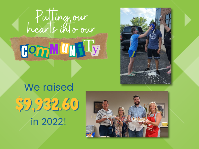 Mutual 1st Federal | Personal & Business Banking in Omaha, NE