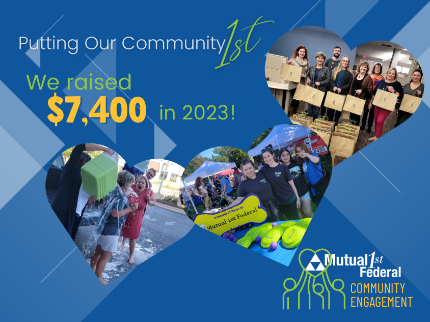 Mutual 1st Federal | Personal & Business Banking in Omaha, NE